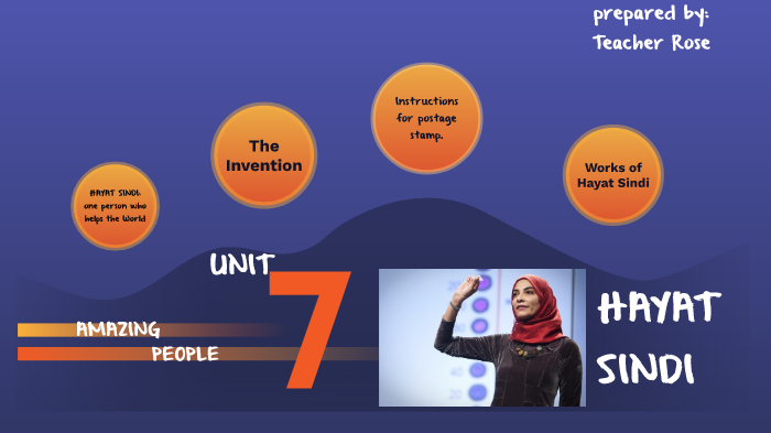 Hayat Sindi by rose jasmine santos on Prezi