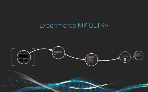 Experimento mk ultra by on Prezi