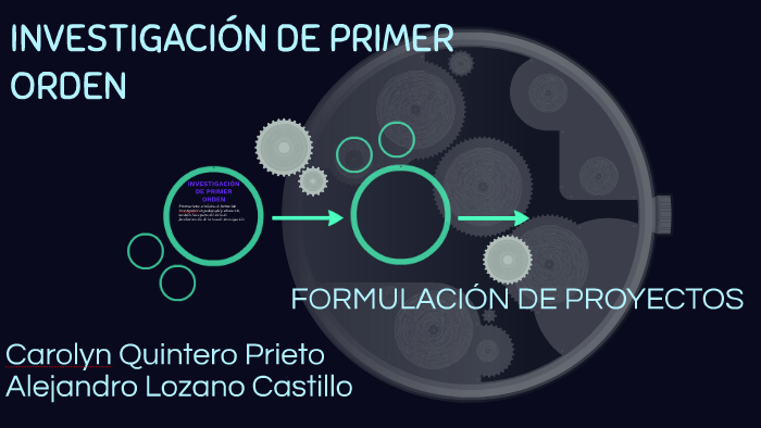 INVESTIGACIÓN DE PRIMER ORDEN by Carolyn Quintero Prieto on Prezi