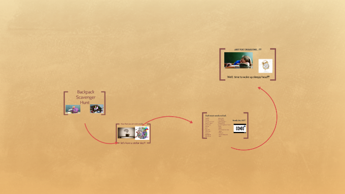 Backpack Scavenger Hunt by Stacy Smith on Prezi