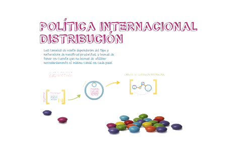 POLÍTICA INTERNACIONAL DE DISTRIBUCIÓN by RODRIGO MOHR on Prezi