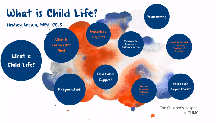 What is Child Life? by Lindsey Brown on Prezi