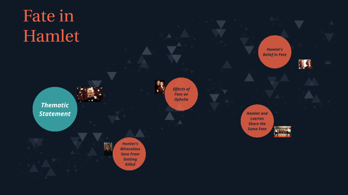 Hamlet Theme by Cutting Edge on Prezi