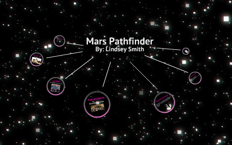 Space Probe- Mars Pathfinder by Lindsey Smith on Prezi