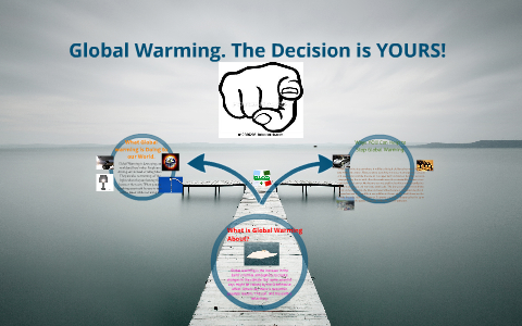 The global warming project by Elijah Butler on Prezi