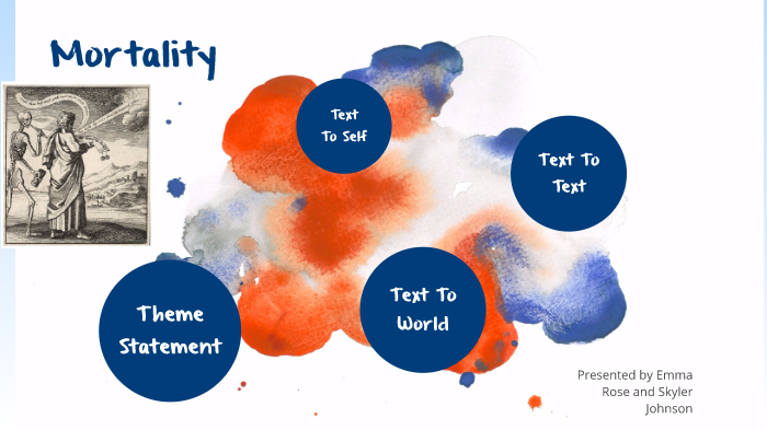 Mortality Theme In Night by Emma Rose on Prezi