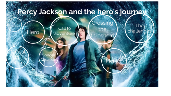 Percy Jackson and the hero's journey by Manuel Perez on Prezi