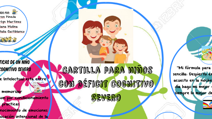 DEFICIT COGNITIVO SEVERO by viviana molina on Prezi