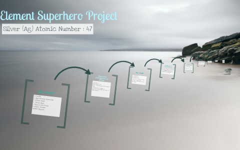 Element Superhero Project by Michelle Vazquez on Prezi