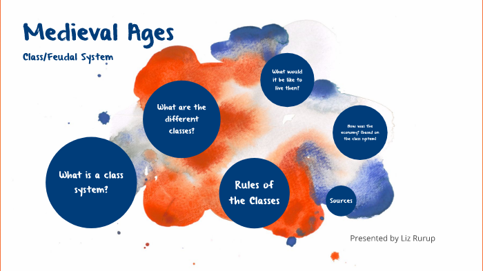 Medieval Classes by Elizabeth Rurup on Prezi