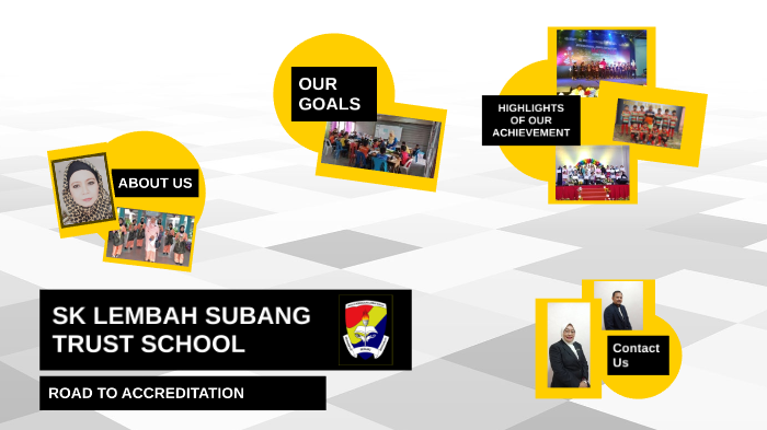 SK LEMBAH SUBANG by Muhammad Hazwan on Prezi