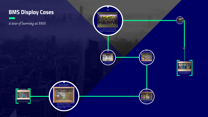 BMS Display Cases by Sean Starke on Prezi