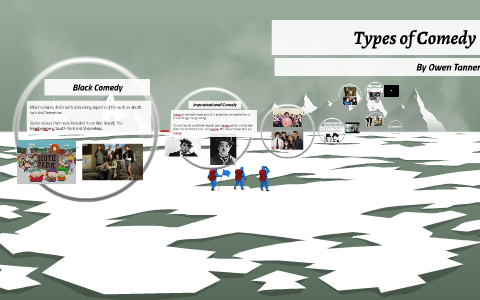 Types of Comedy by Owen Tanner on Prezi