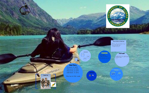 UAA Presentation by joshua rosier on Prezi