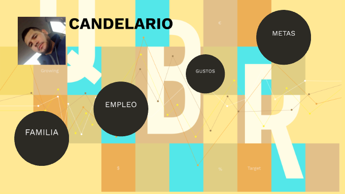 PRESENTACION PERSONAL by CANDELARIO RODRIGUEZ CARDONA on Prezi