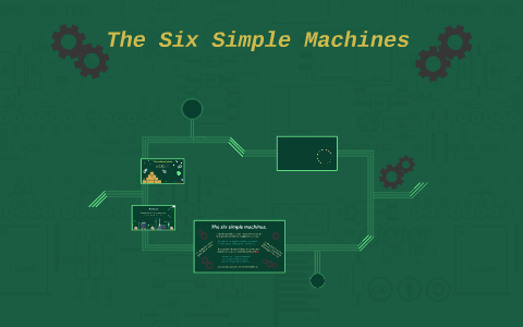 The six simple machines. by Luke Saner