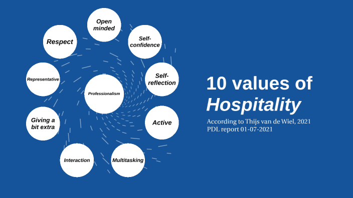 10 values of hospitality by Thijs Van de Wiel on Prezi