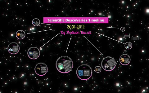 Scientific Discoveries Timeline by Madison Russell on Prezi