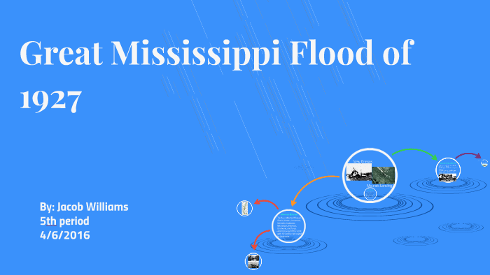 Great Mississippi Flood of 1927 by Jacob Williams on Prezi