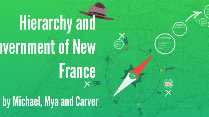 Hierarchy and Government of New France by Robert Moore on Prezi
