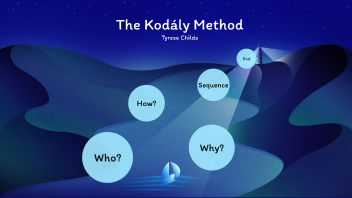 The Kodály Method by Tyrese Childs