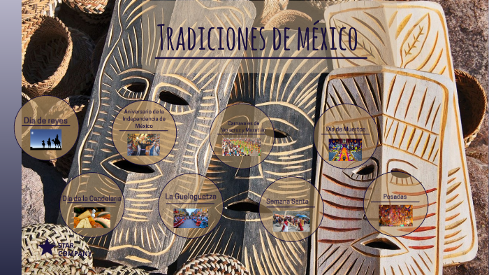 Práctica #3 Tradiciones de México by Pilar Godínez Fragoso on Prezi