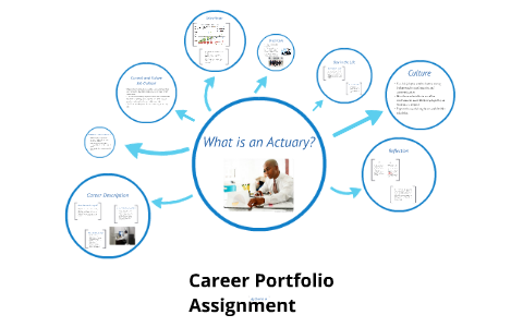 Career Portfolio Assignment by Daniel In