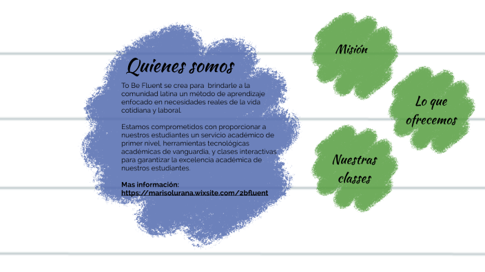2B Fluent Academy by Marisol Uran on Prezi