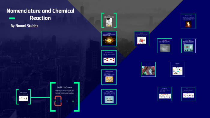 Nomenclature and Chemical Reaction by naomi stubbs on Prezi