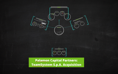 Palamon Capital Partners: TeamSystem S.p.A. Acquisition by Ryan Frary ...