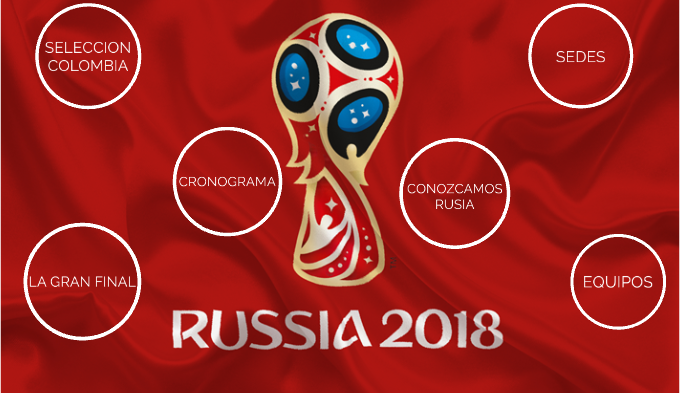 COPA MUNDIAL DE LA FIFA 2018 by YEFFERSON VILLADA on Prezi