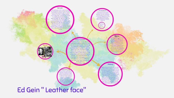 Ed Gein " Leather face" by tomia harmon