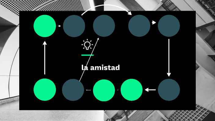 AMISTAD by Matias Bernal on Prezi
