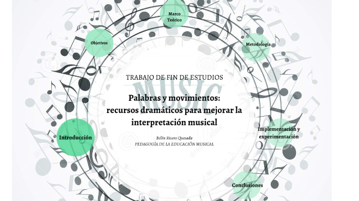 Palabras y movimientos:recursos dramáticos para mejorar la ...