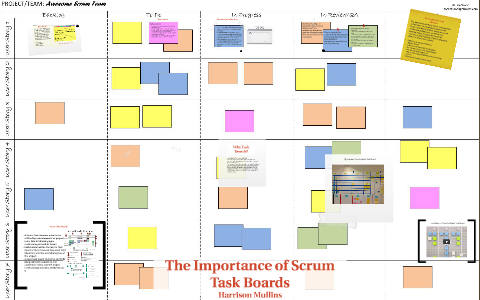 The Importance of Scrum Task Boards by Harrison Mullins on Prezi