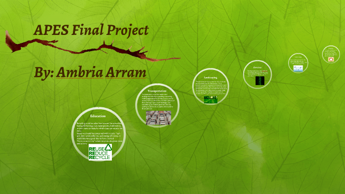 APES Final Project by Ambria arram on Prezi