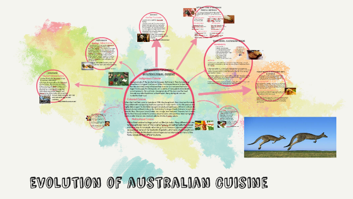 Evolution of australian Cuisine by Carina Marie on Prezi