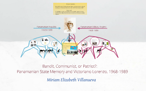 Bandit, Communist, or Patriot?:Panamanian State Memory and Victoriano ...