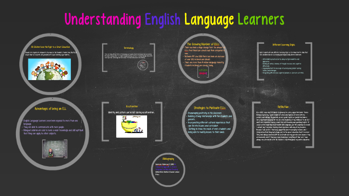 Understanding English Language Learners by Blanca Rodriguez on Prezi