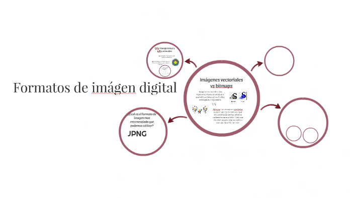 Formatos de imágen digital by Leslie Sánchez on Prezi