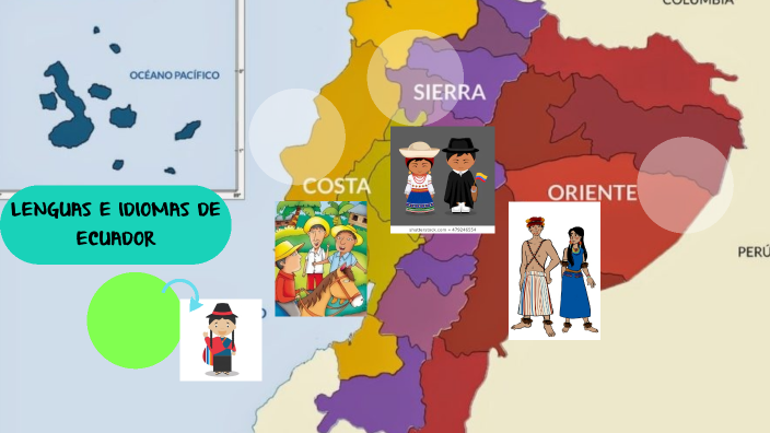 LENGUAS E IDIOMAS DE ECUADOR by Isabel Alvarado on Prezi