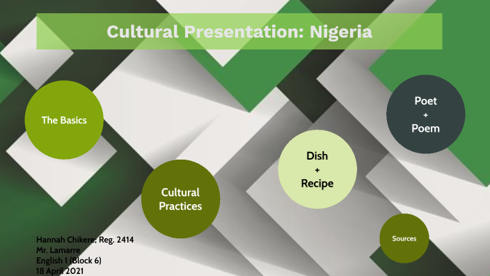 Cultural Presentation: Nigeria: Igbo Culture by HANNAH CHIKERE on Prezi