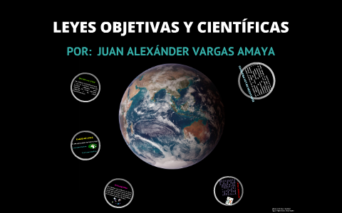LEYES (OBJETIVAS Y CIENTÍFICAS) by Juan Alexánder Vargas Amaya on Prezi