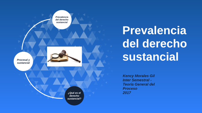 Prevalencia del derecho sustancial by Kency Morales on Prezi