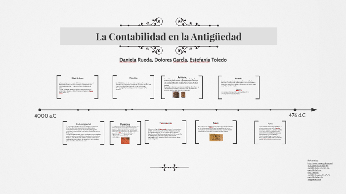 La Contabilidad en la Antigüedad by Estefania Toledo on Prezi