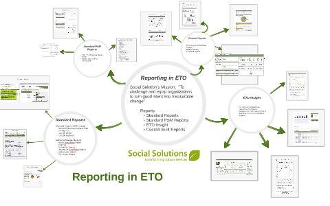 ETO Reporting Overview by Sara Nagel on Prezi
