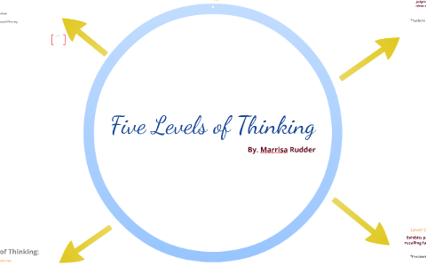 Five Levels of Thinking by Marrisa Rudder on Prezi