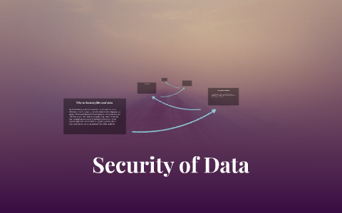 Security of Data by on Prezi
