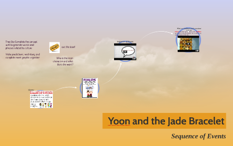 Yoon and the Jade Bracelet by Severina Jones-Sawyer on Prezi