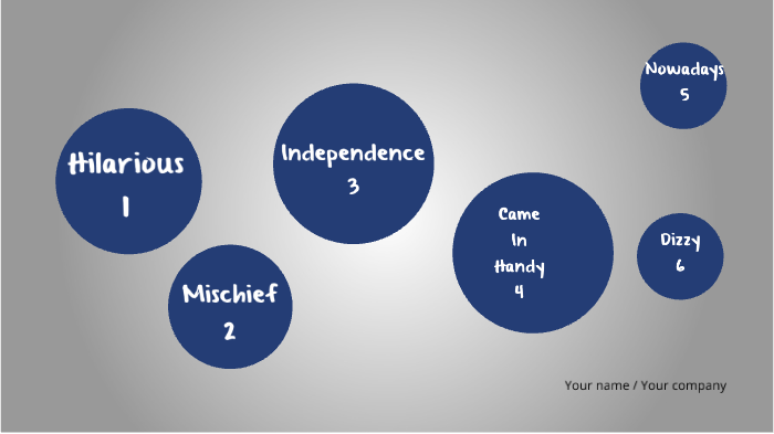 How Ben Franklin Stole The Lightning by Hunter Self on Prezi